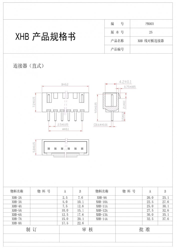 BOOMELE XHB specification document page 2