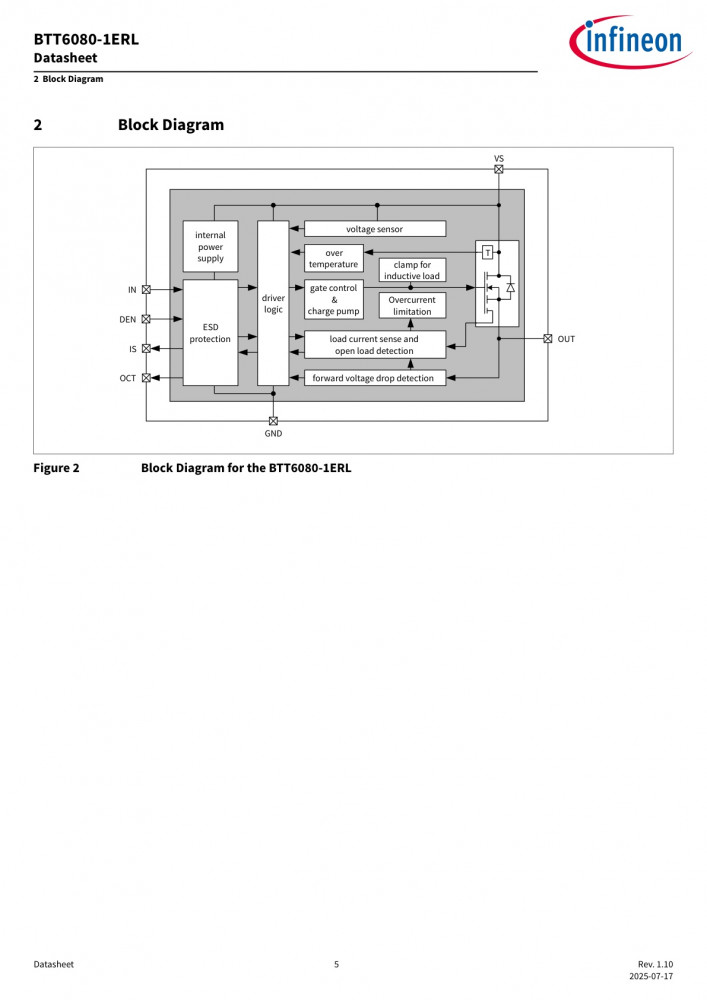 BTT60801ERLXUMA1 document page 5