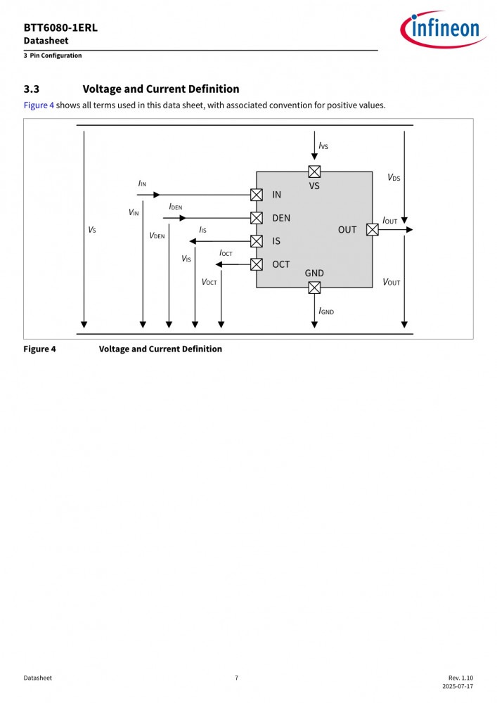 BTT60801ERLXUMA1 document page 7