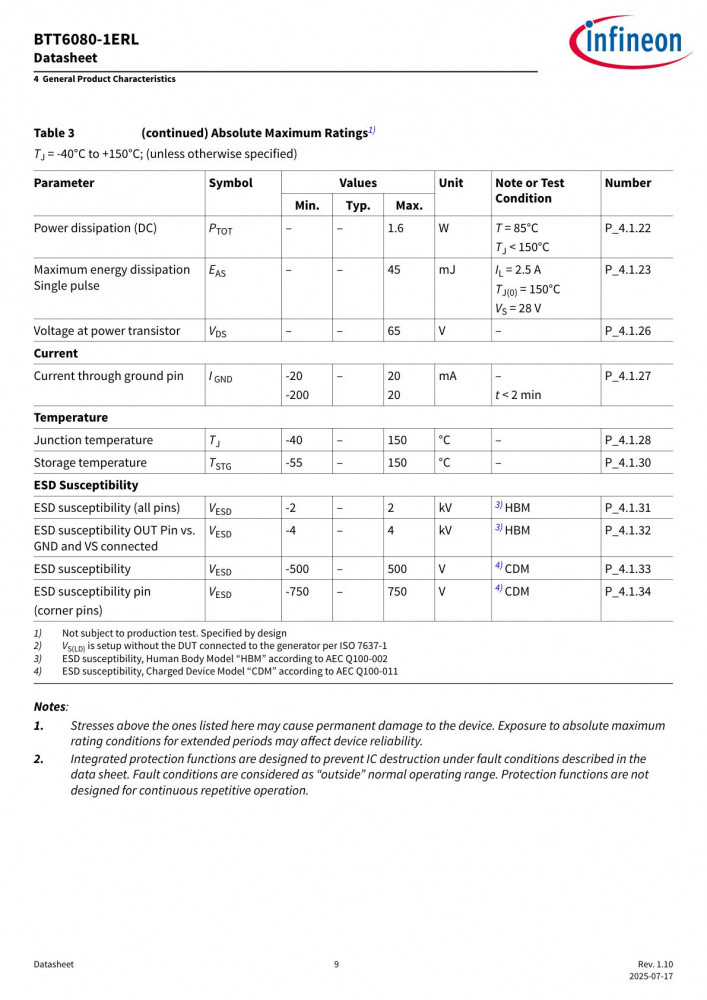 BTT60801ERLXUMA1 document page 9