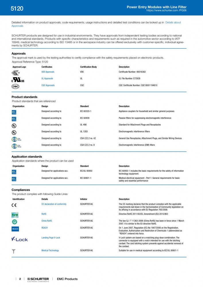5120 series datasheet preview, page 2
