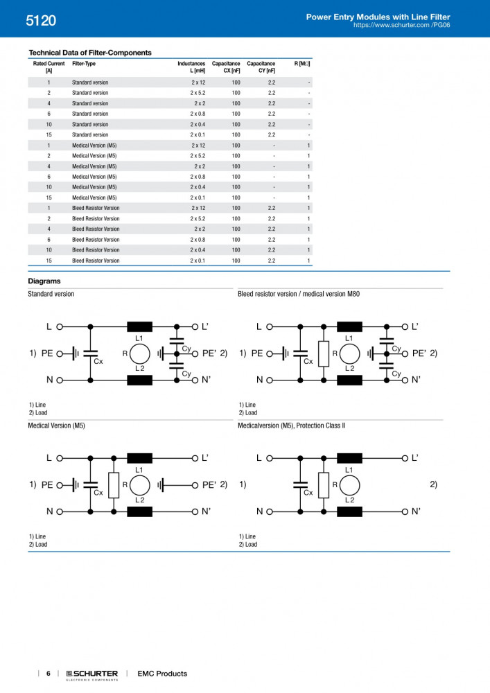 5120 series datasheet preview, page 6