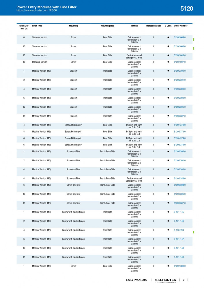 5120 series datasheet preview, page 9