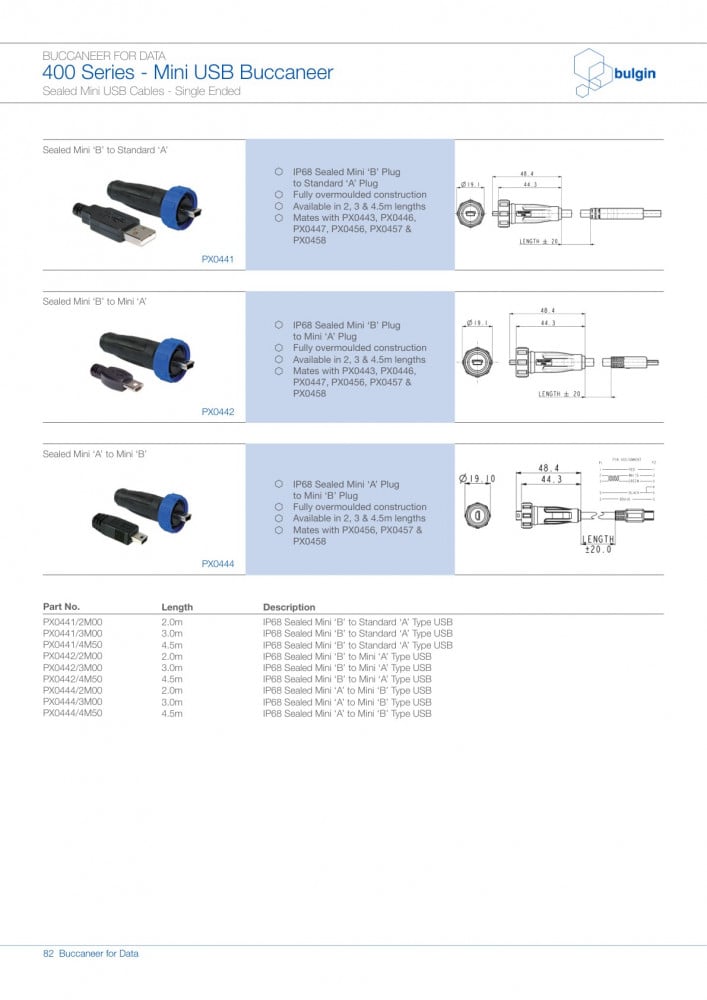 Bulgin PX0443 technical document page 2