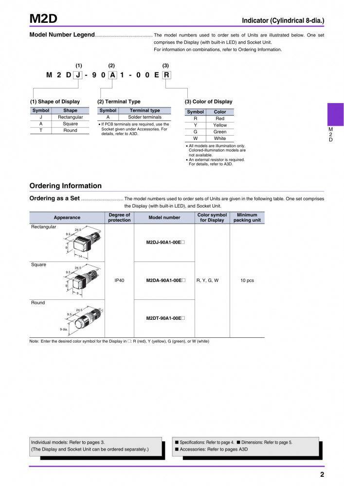 OMRON M2DT indicator datasheet page 2