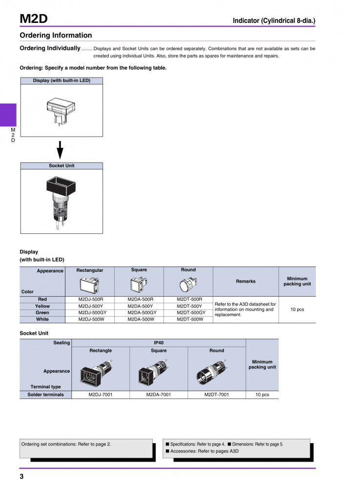 OMRON M2DT indicator datasheet page 3