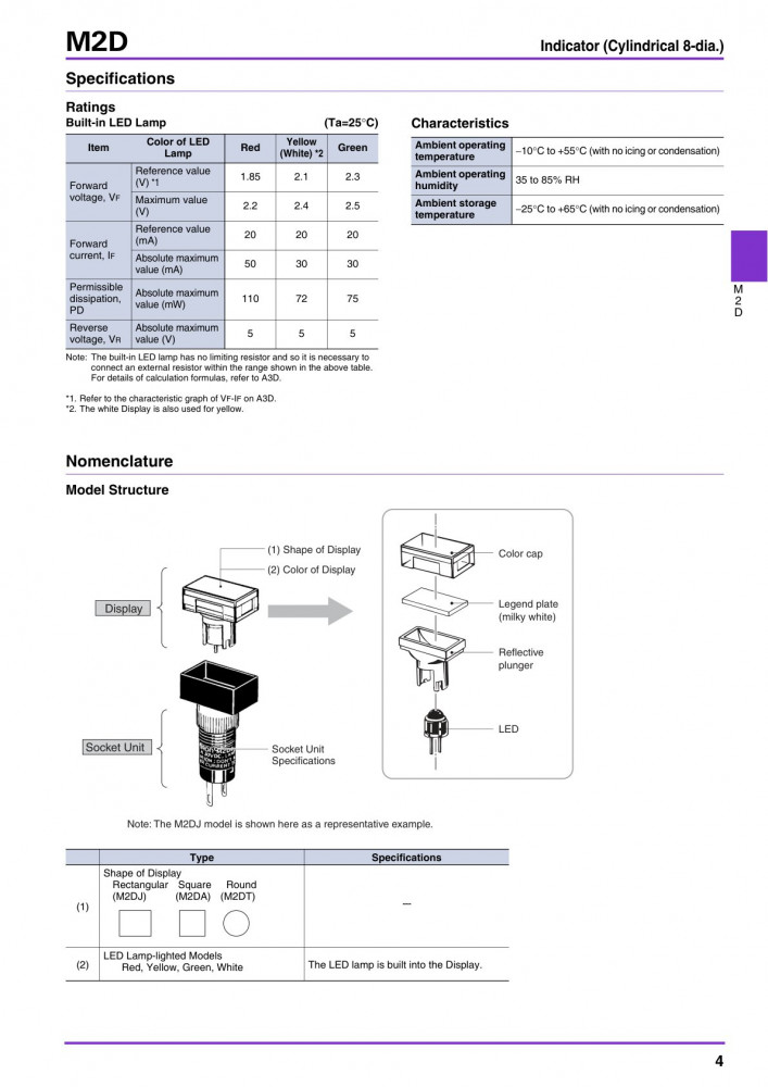 OMRON M2DT indicator datasheet page 4