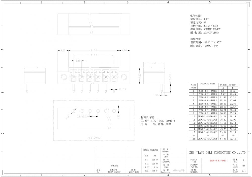 DLL 2EDG-3.81 series technical document page 5