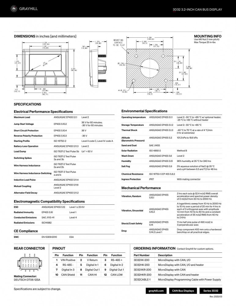 Grayhill 3D32 MicroDisplay technical document, page 2