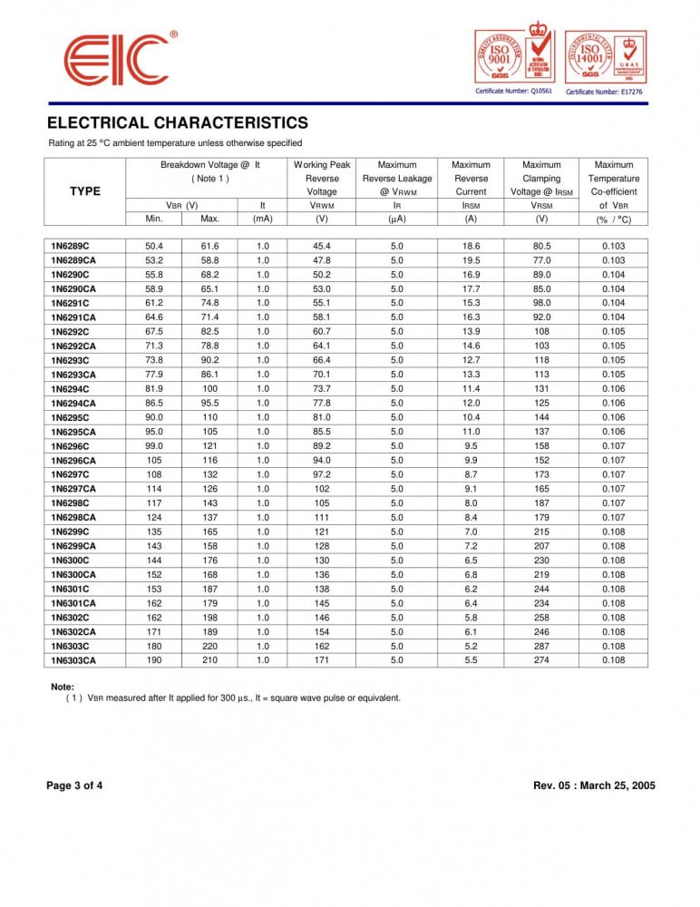 1N6296CA datasheet page 3
