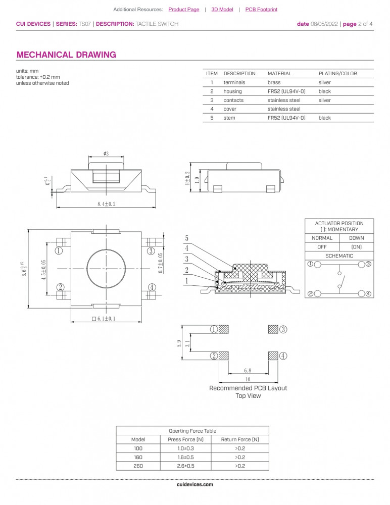CUI TS07 datasheet page 2