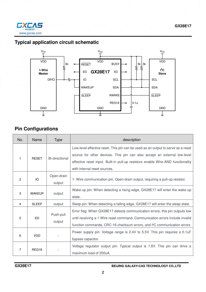 GX28E17 datasheet page 2
