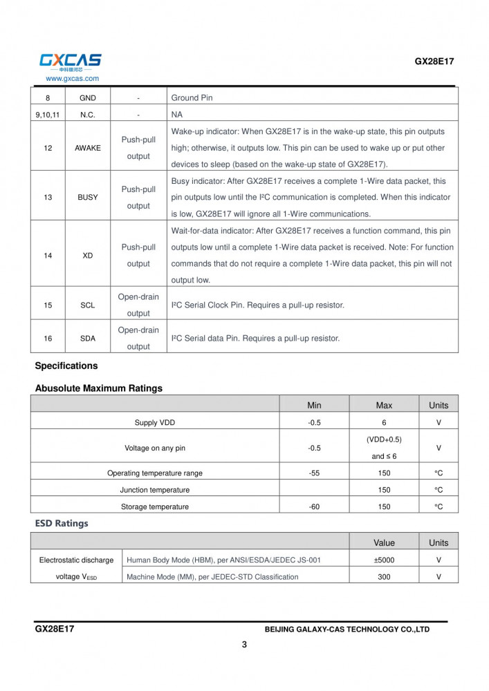 GX28E17 datasheet page 3