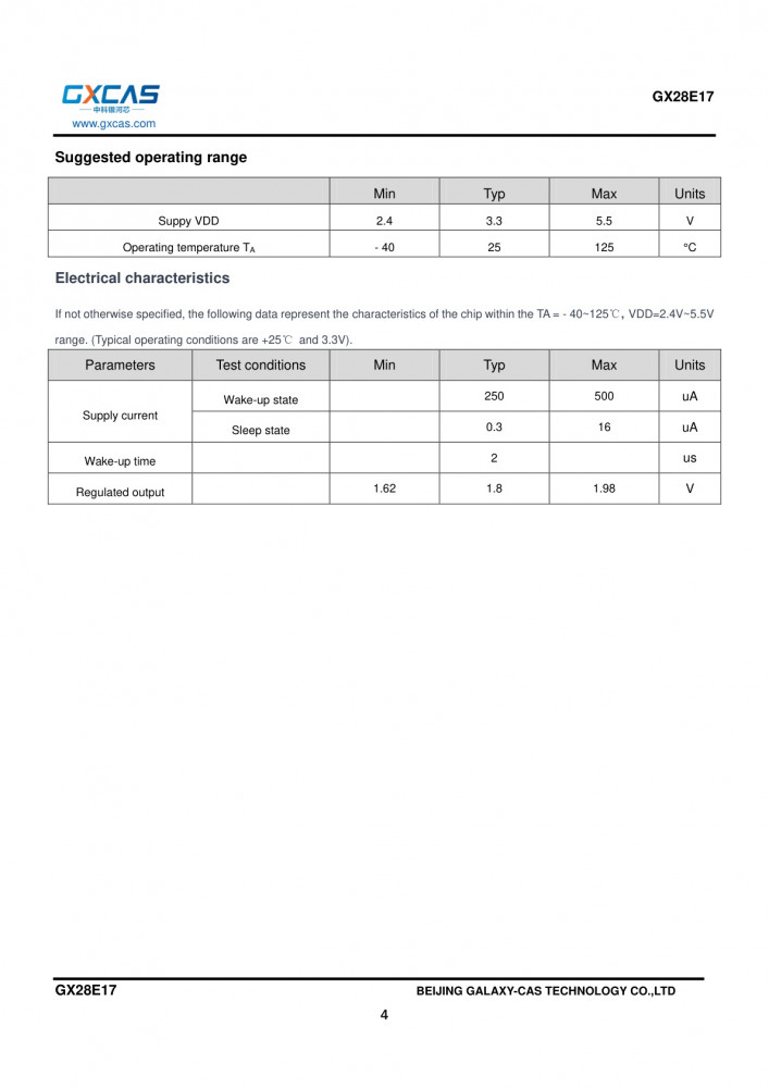 GX28E17 datasheet page 4