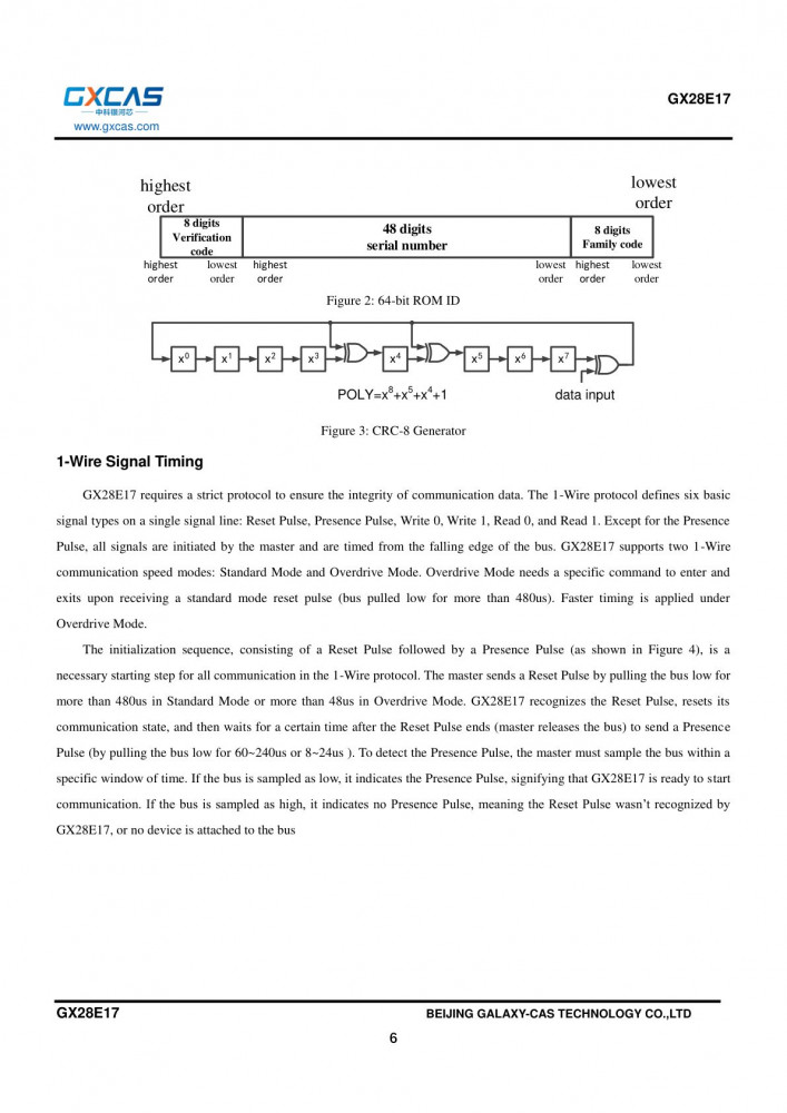 GX28E17 datasheet page 6