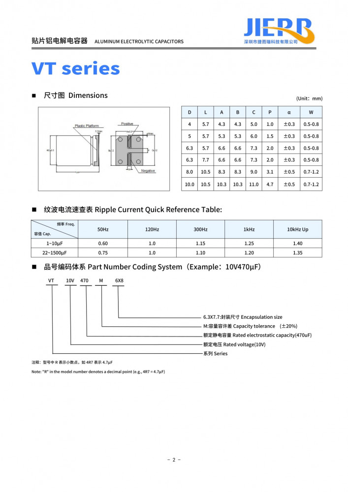 JIERR VT series datasheet page 2