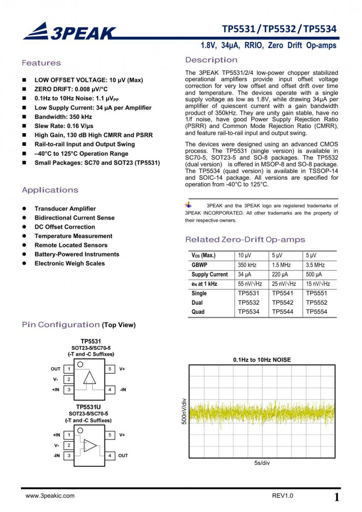 TP5531 datasheet page 1