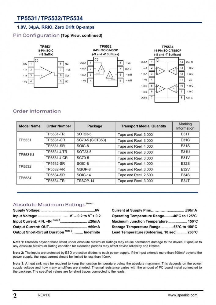 TP5531 datasheet page 2