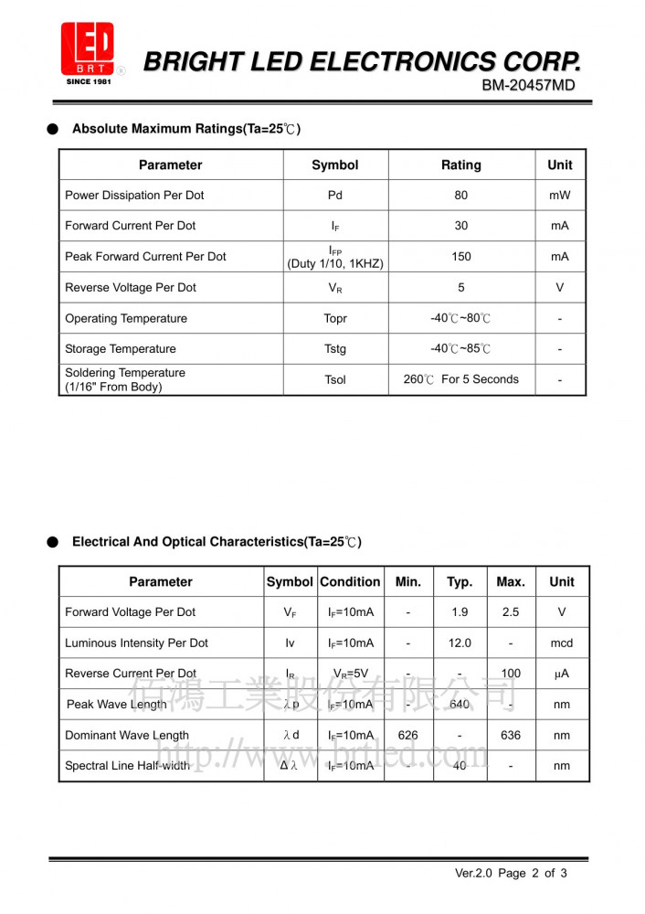 BM-20457MD datasheet page 2