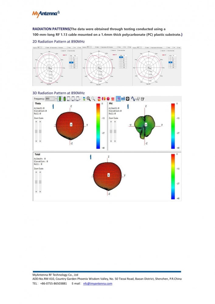 AILF006 datasheet page 4