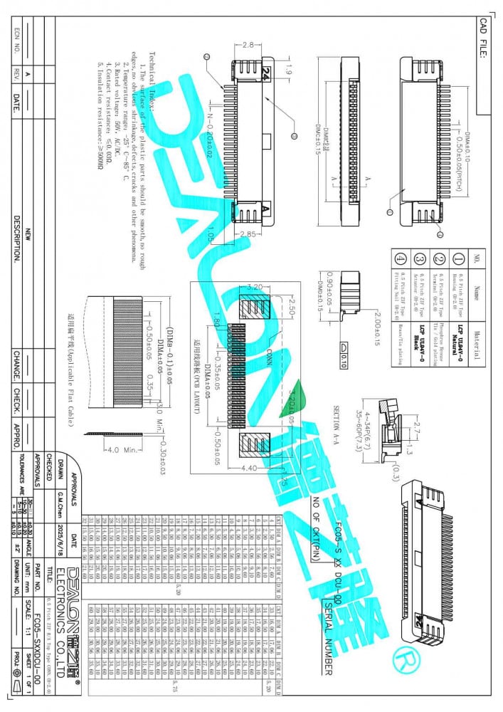 DEALON FC05-S28DCU-00 technical document preview