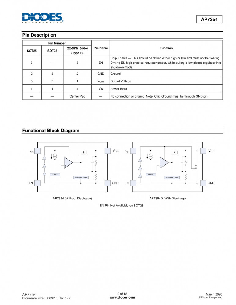 AP7354 document page 2