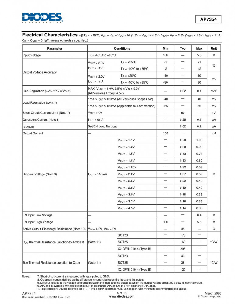AP7354 document page 4