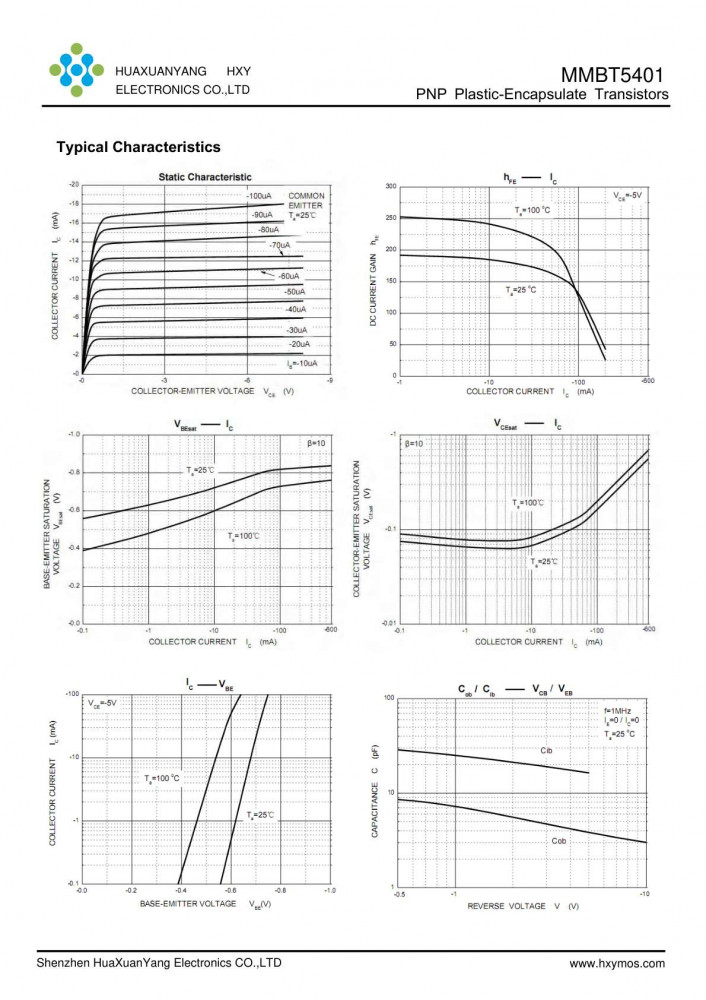 MMBT5401 technical document page 2
