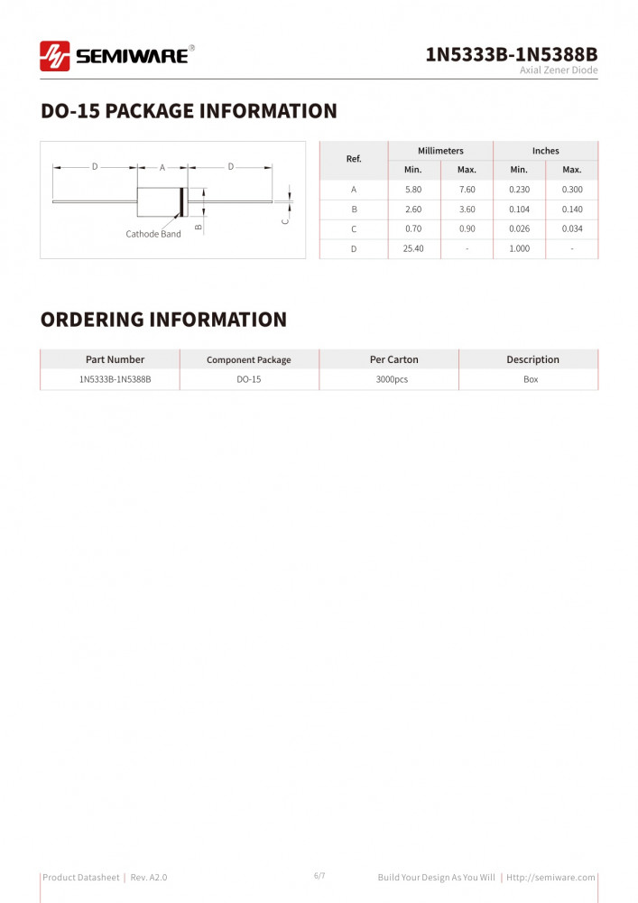 SEMIWARE 1N5343B datasheet page 6