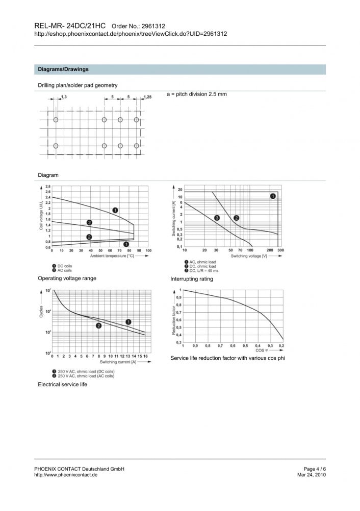 Phoenix Contact 2961312 technical document page 4