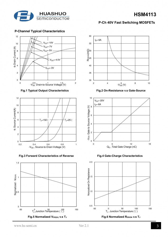 HSM4113 datasheet page 3