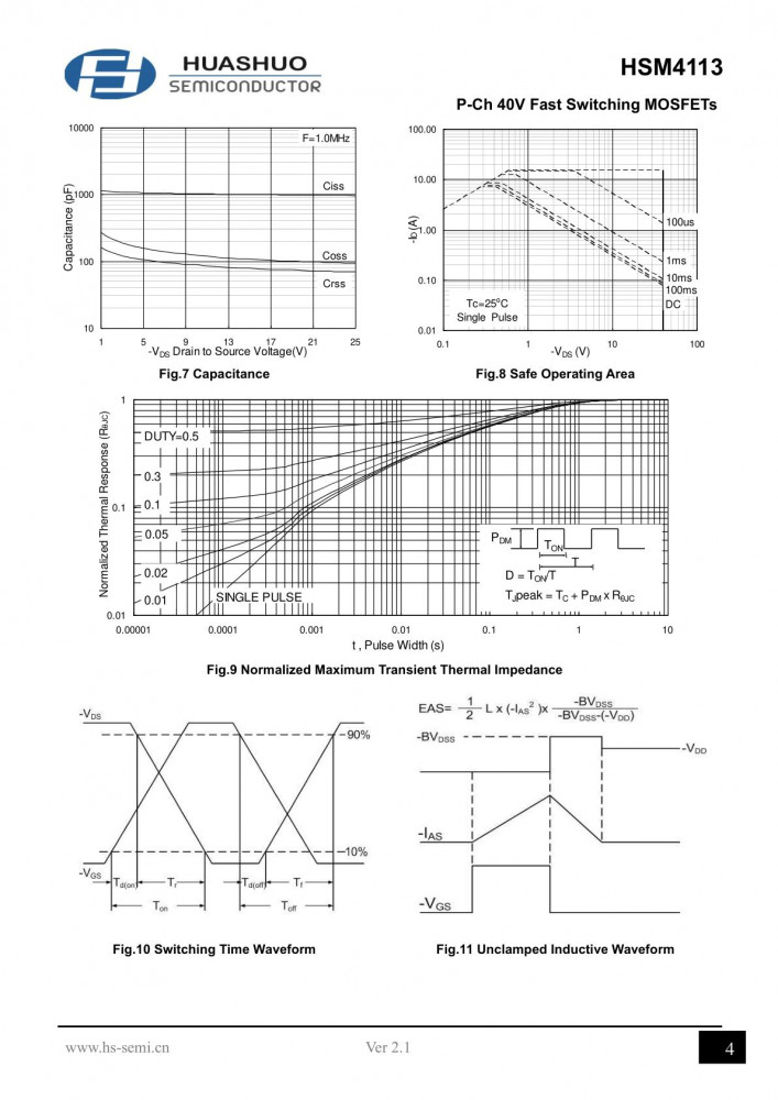 HSM4113 datasheet page 4