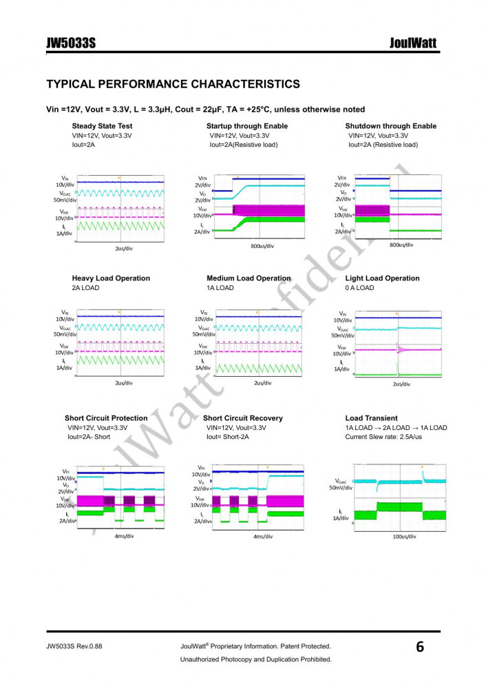 JW5033S datasheet page 6