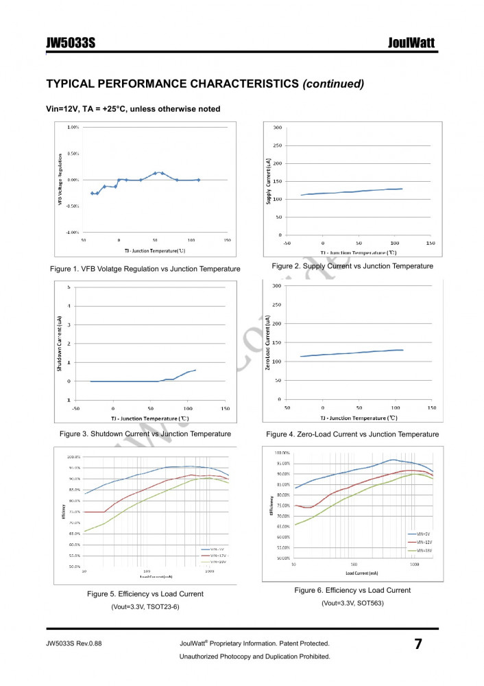 JW5033S datasheet page 7