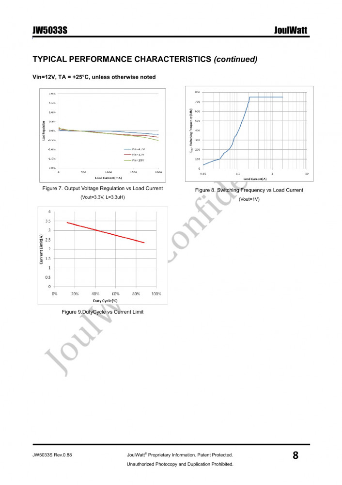 JW5033S datasheet page 8