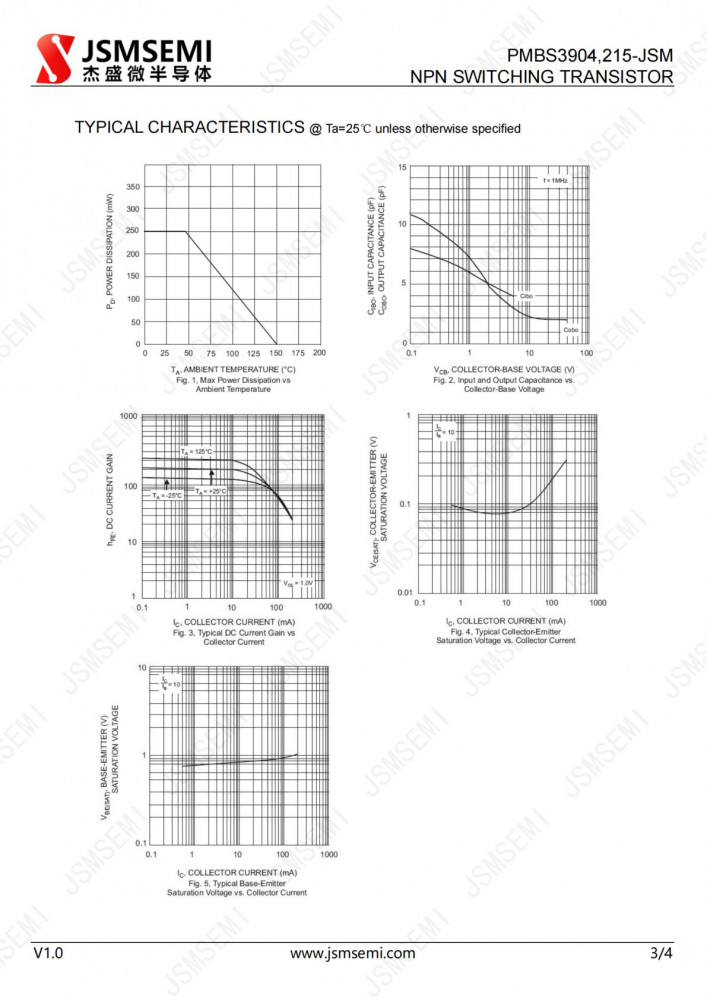 PMBS3904,215-JSM datasheet page 3