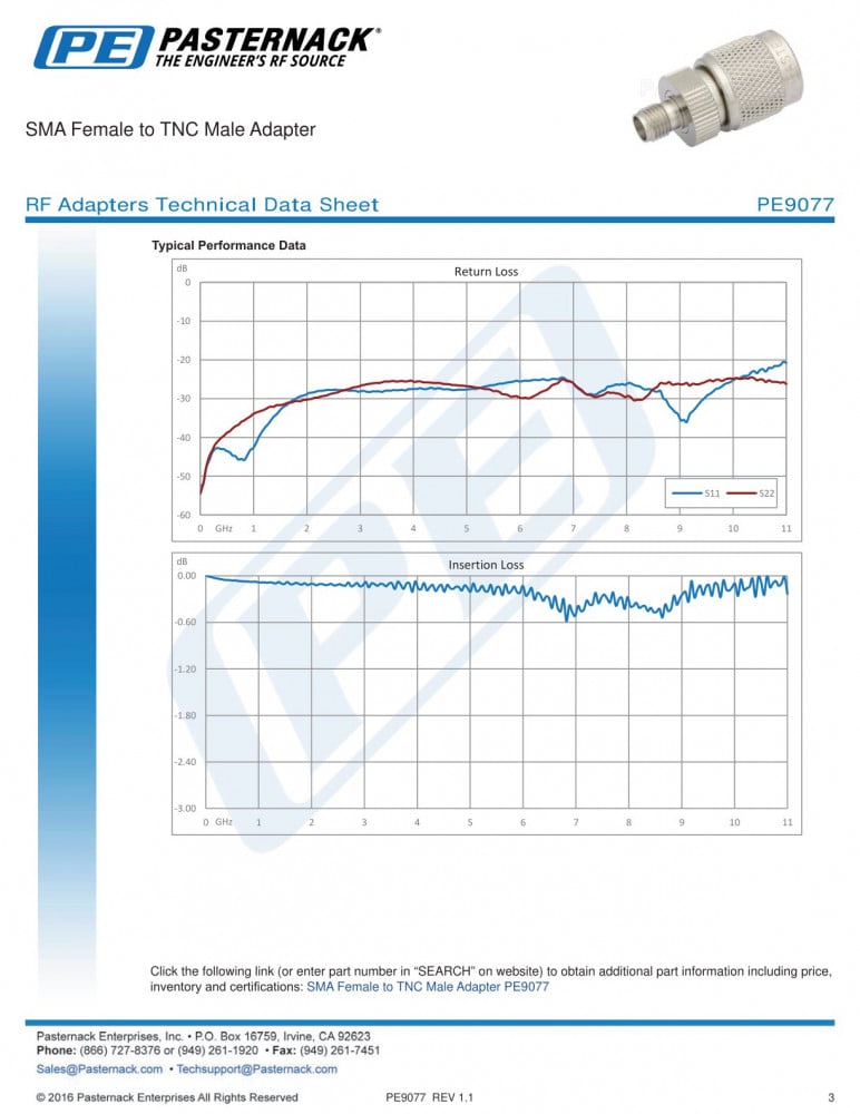 PE9077 technical document page 3