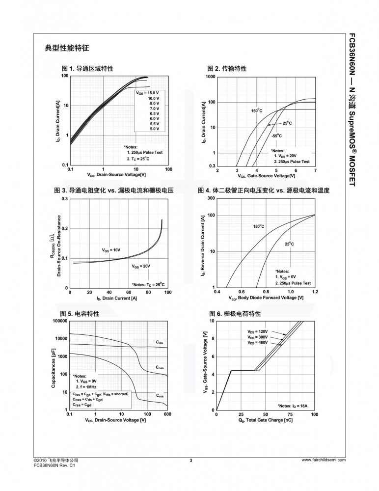 FCB36N60N datasheet page 4