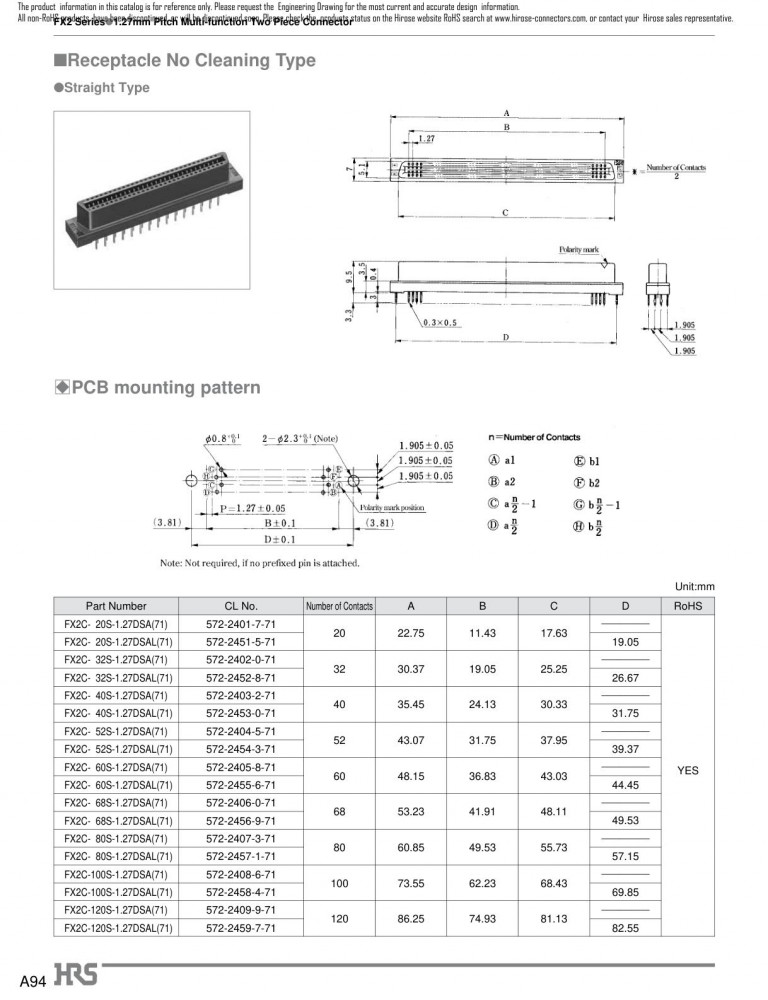 HRS FX2 documentation page 10