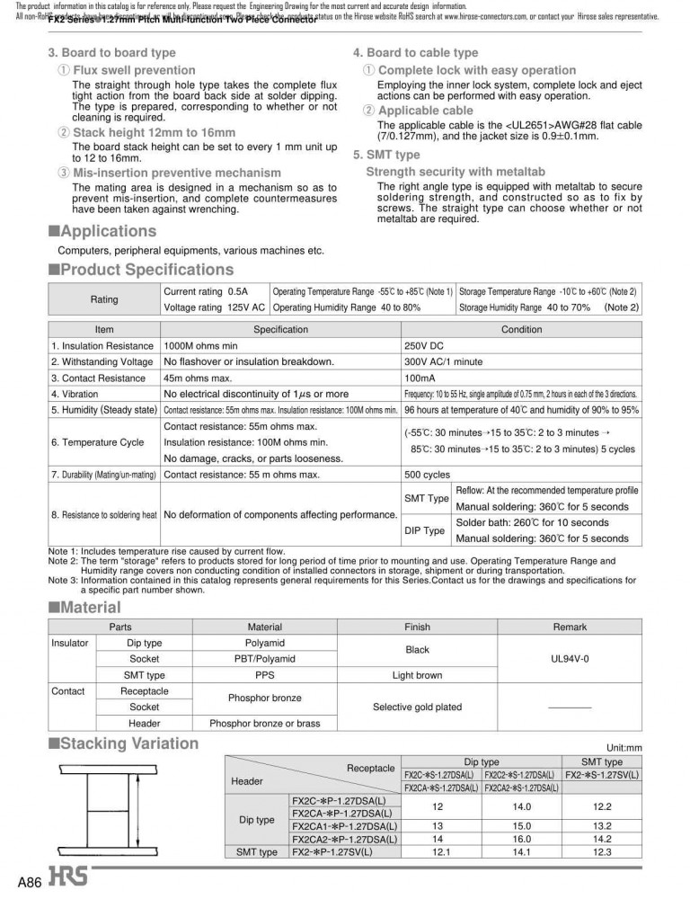 HRS FX2 documentation page 2