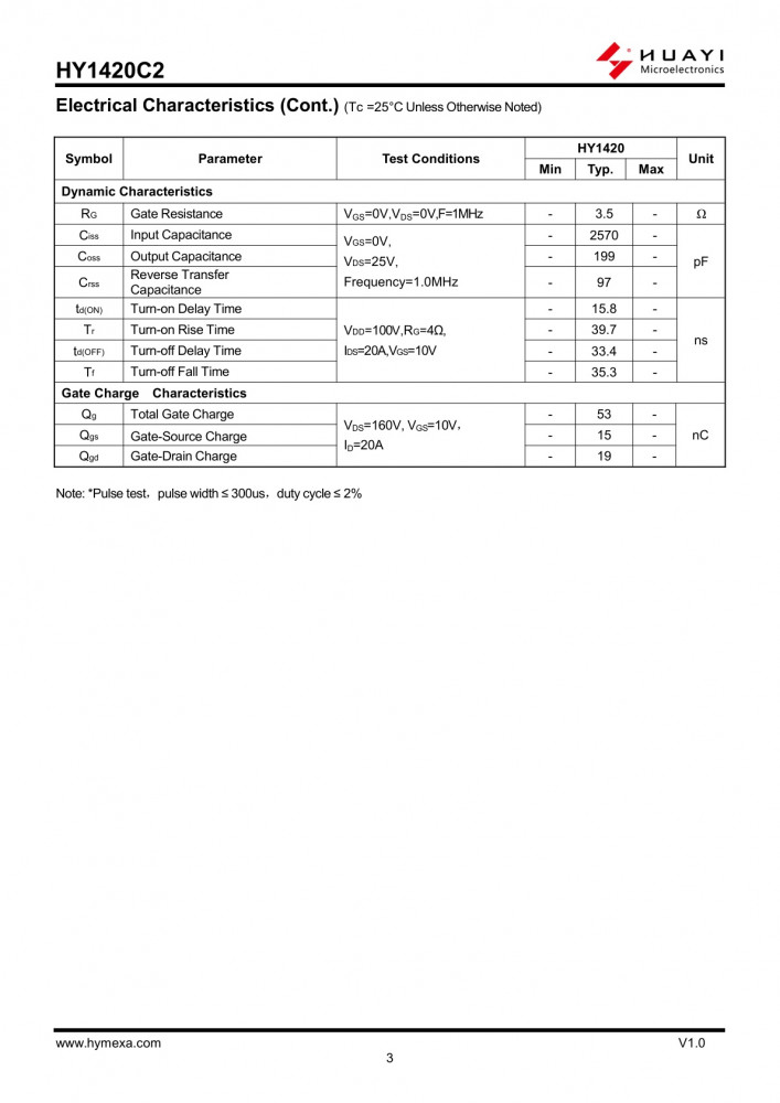 HY1420C2 datasheet page 3