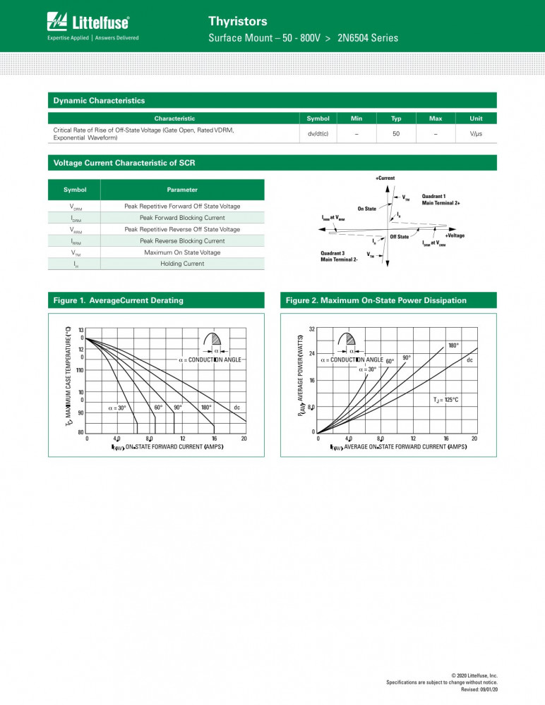 2N6504G datasheet page 3