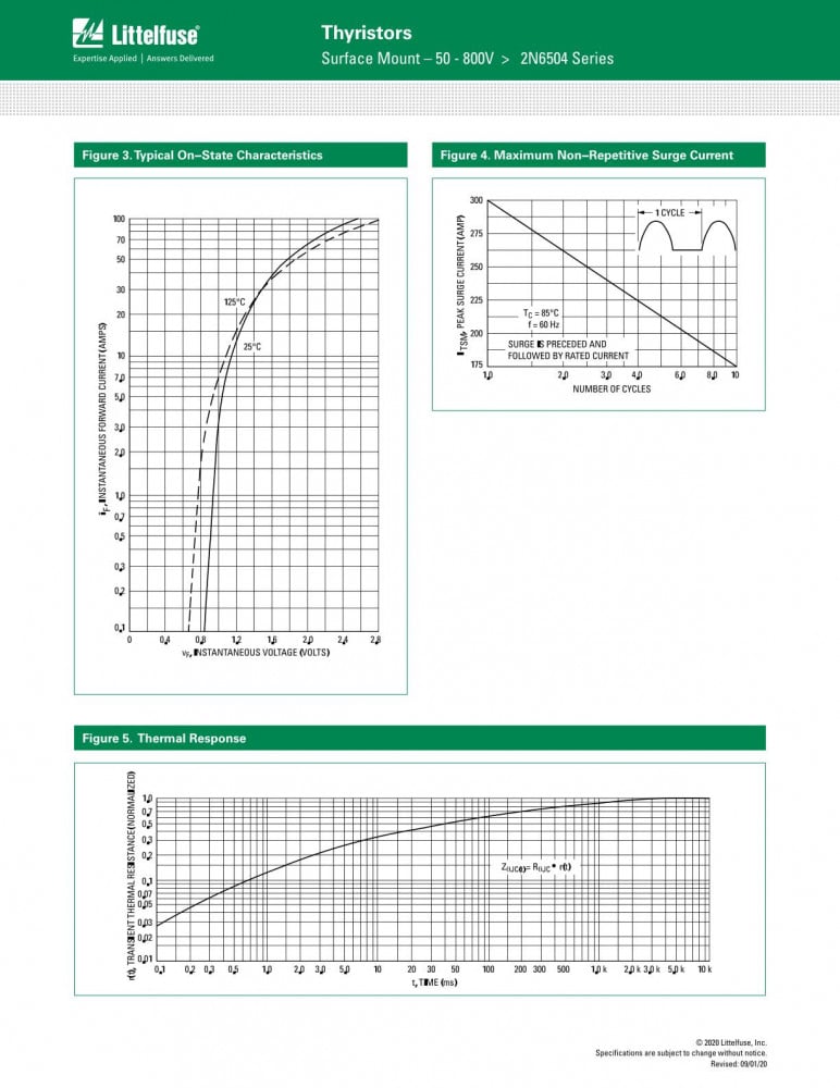 2N6504G datasheet page 4