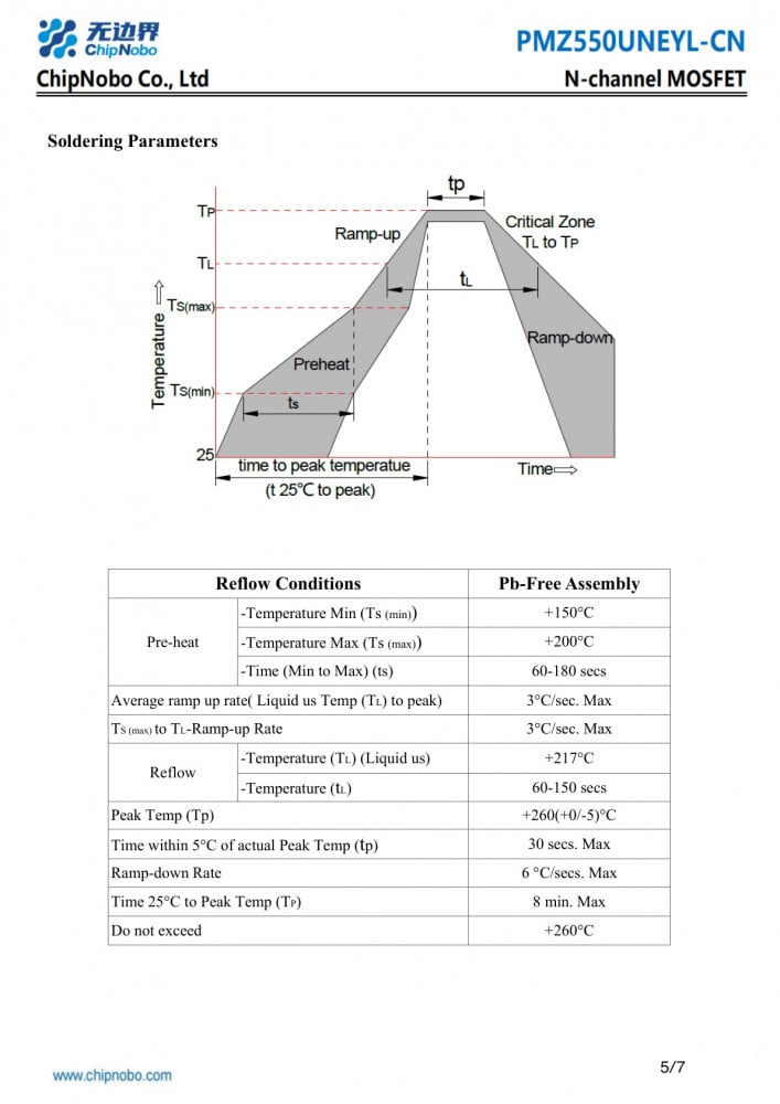 PMZ550UNEYL-CN datasheet page 5