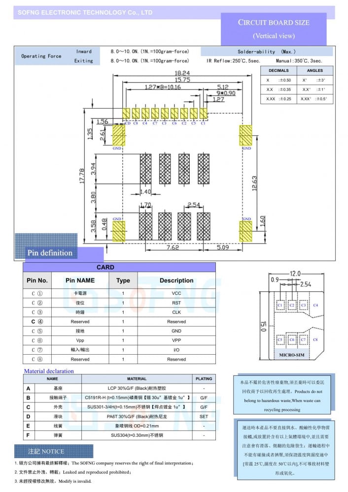 SOFNG SMO-1511B-P8 technical document page 2