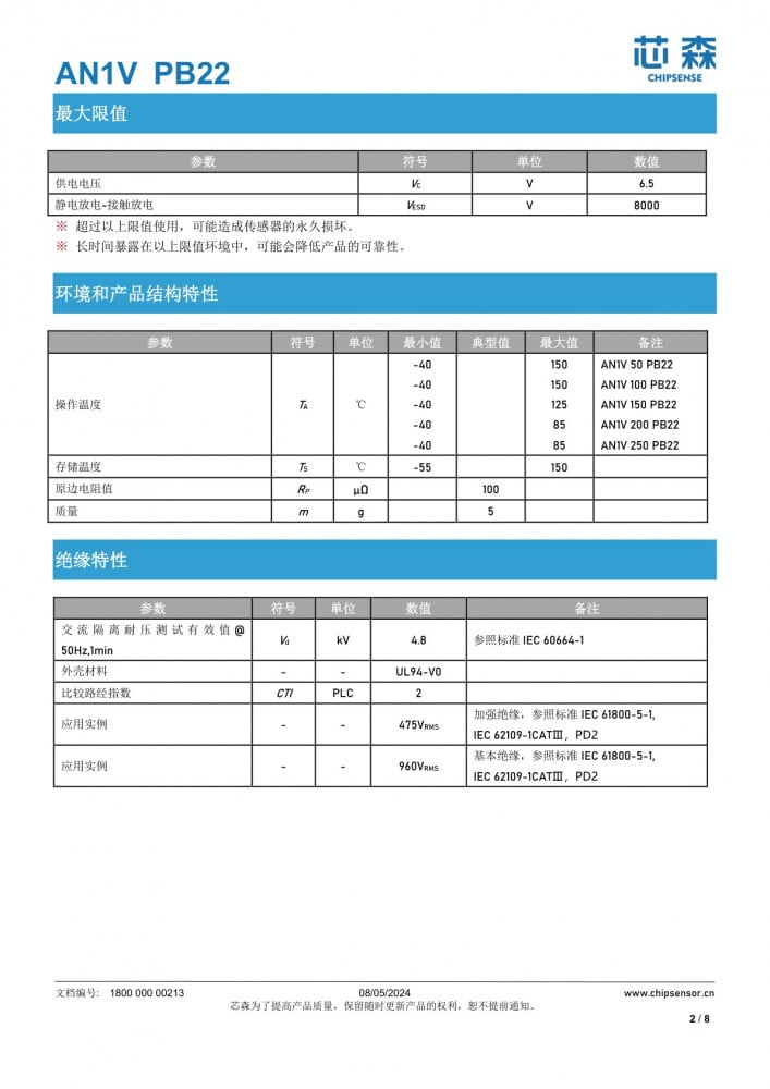 AN1V 200 PB22 datasheet page 2