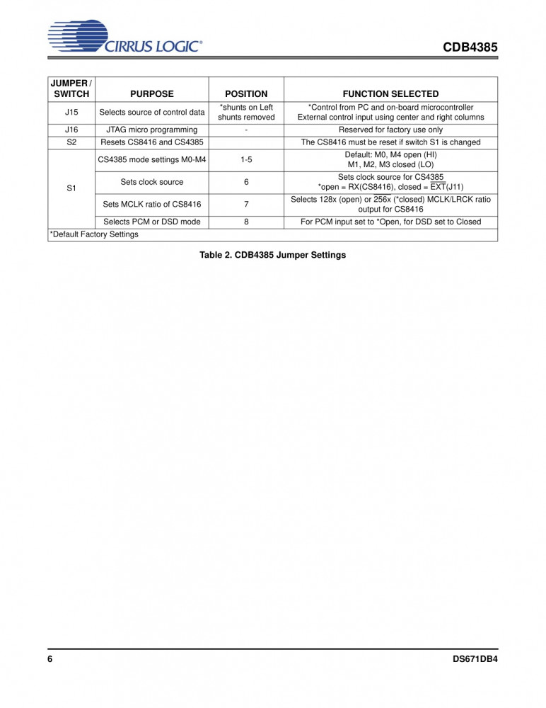 CDB4385 document page 6