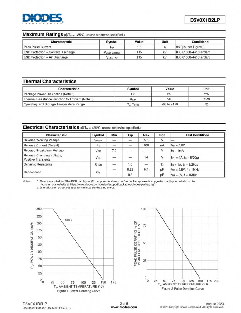 D5V0X1B2LP-7B datasheet page 2