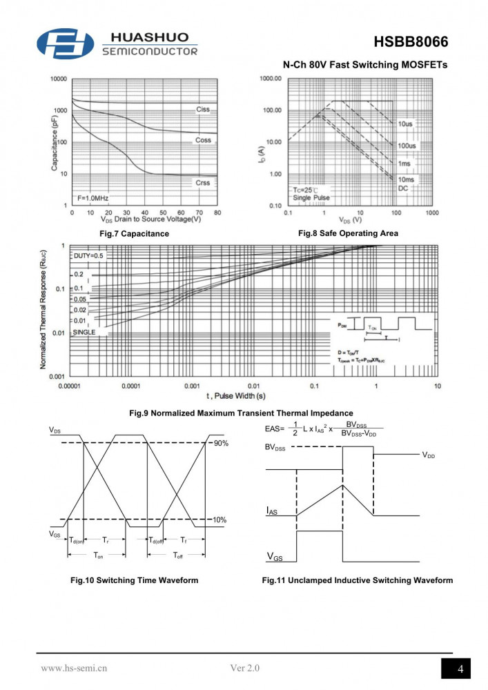 HSBB8066 datasheet page 4