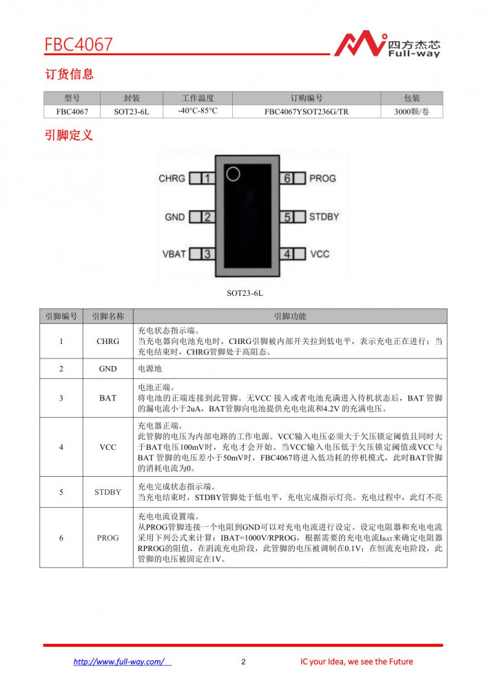 FBC4067 datasheet page 2